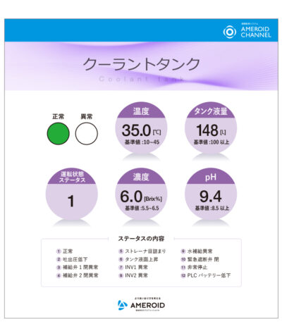 遠隔監視システム「AMEROID CHANNEL」 ｜ 株式会社アメロイド