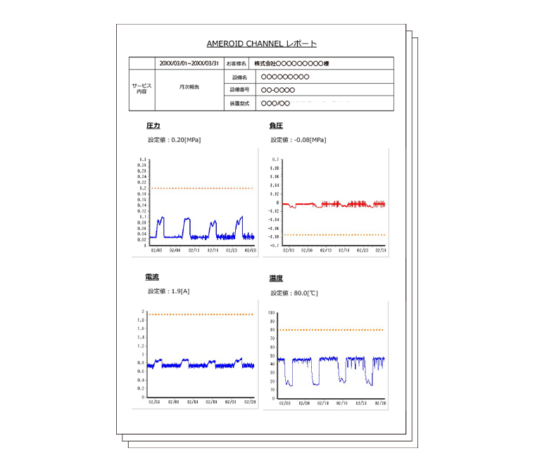 遠隔監視システム「AMEROID CHANNEL」 ｜ 株式会社アメロイド